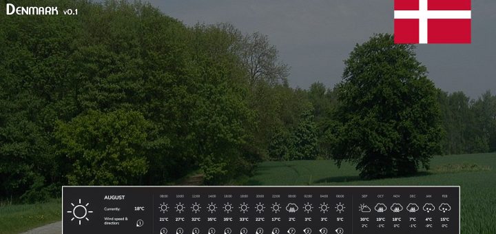 Denmark - LS 22 mods | Farming Simulator 22 Mods