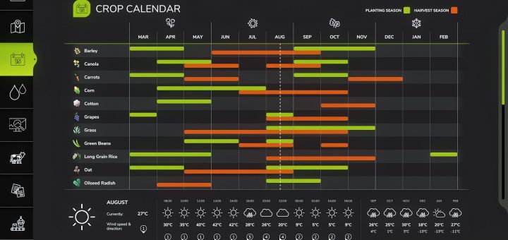 Realistic Weather - LS 22 mods | Farming Simulator 22 Mods