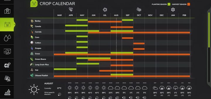 Realistic Weather - LS 22 mods | Farming Simulator 22 Mods