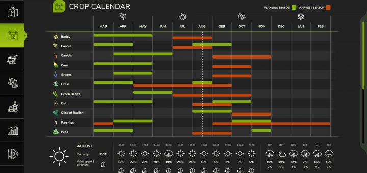 Realistic Weather - LS 22 mods | Farming Simulator 22 Mods
