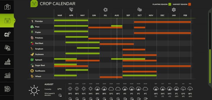 Realistic Weather - LS 22 mods | Farming Simulator 22 Mods