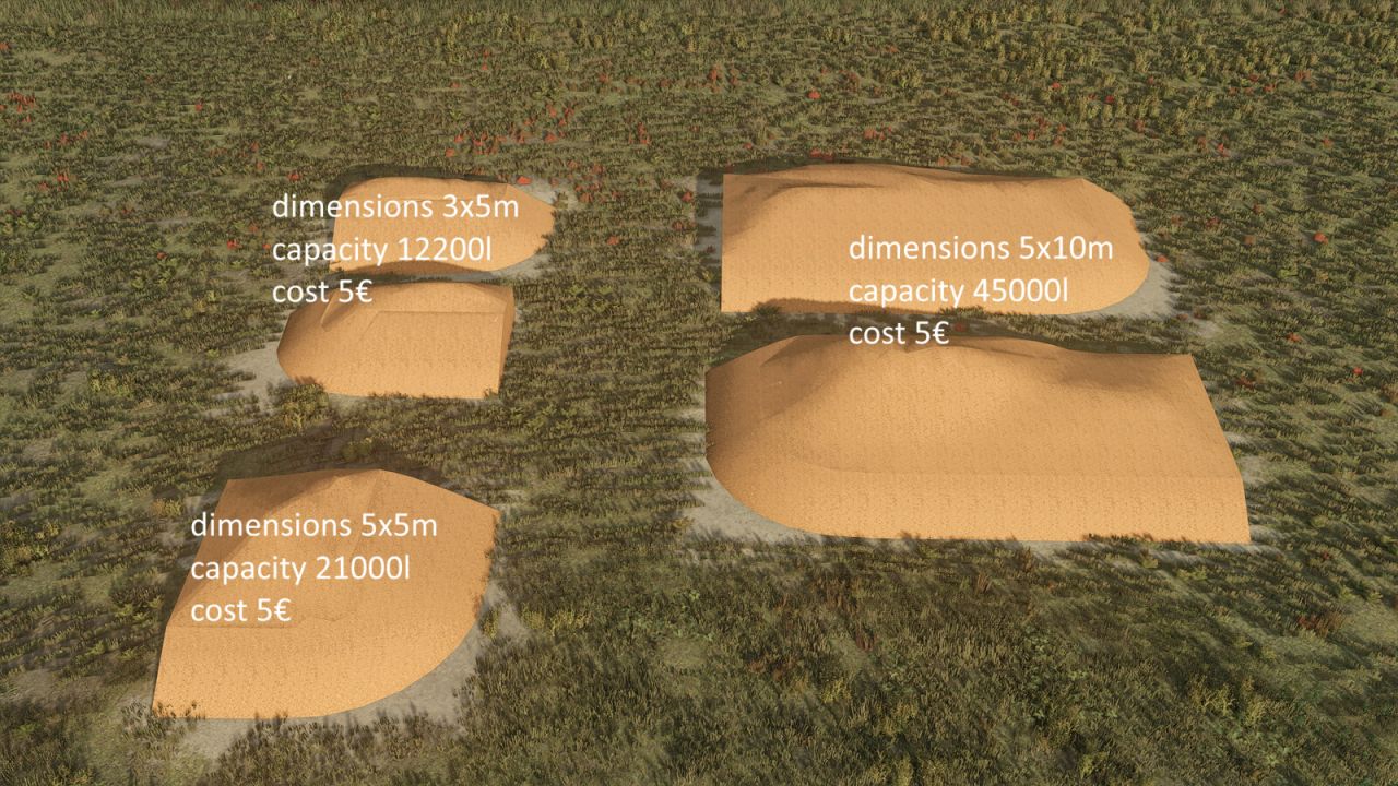 LS25 Grain Boxes V1.1.0.0 Mod / LS25 Mods