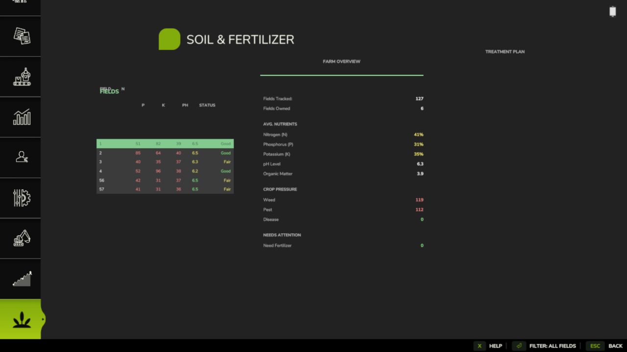 LS25 Realistic Soil & Fertilizer V2.1.6.8 Mod / LS25 Mods